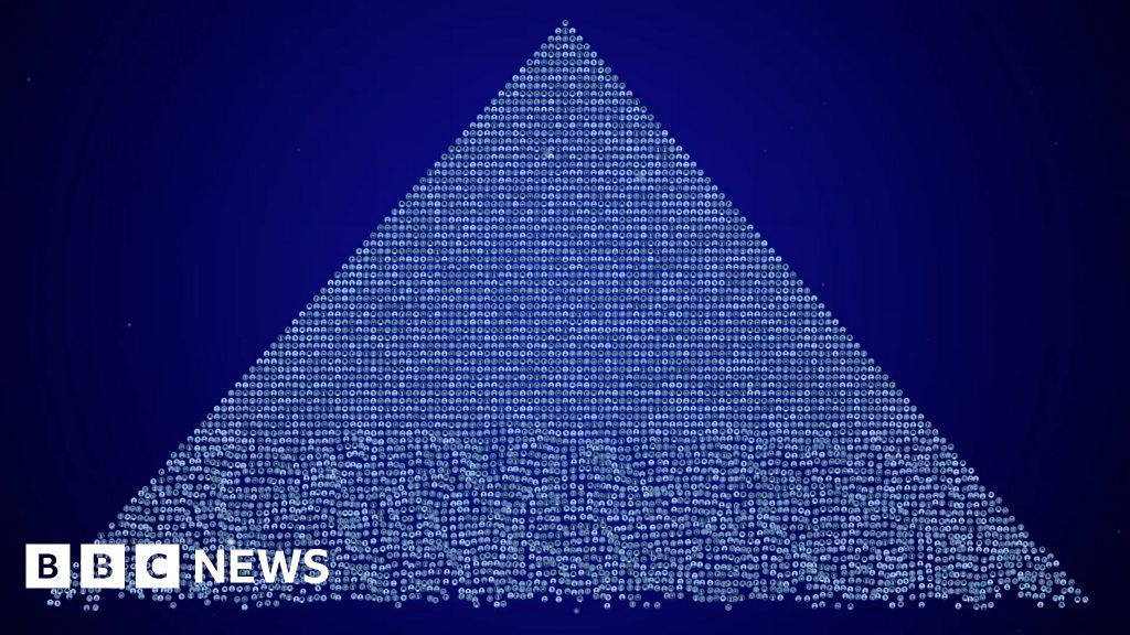 Is Crowd1 Running A Pyramid Scheme