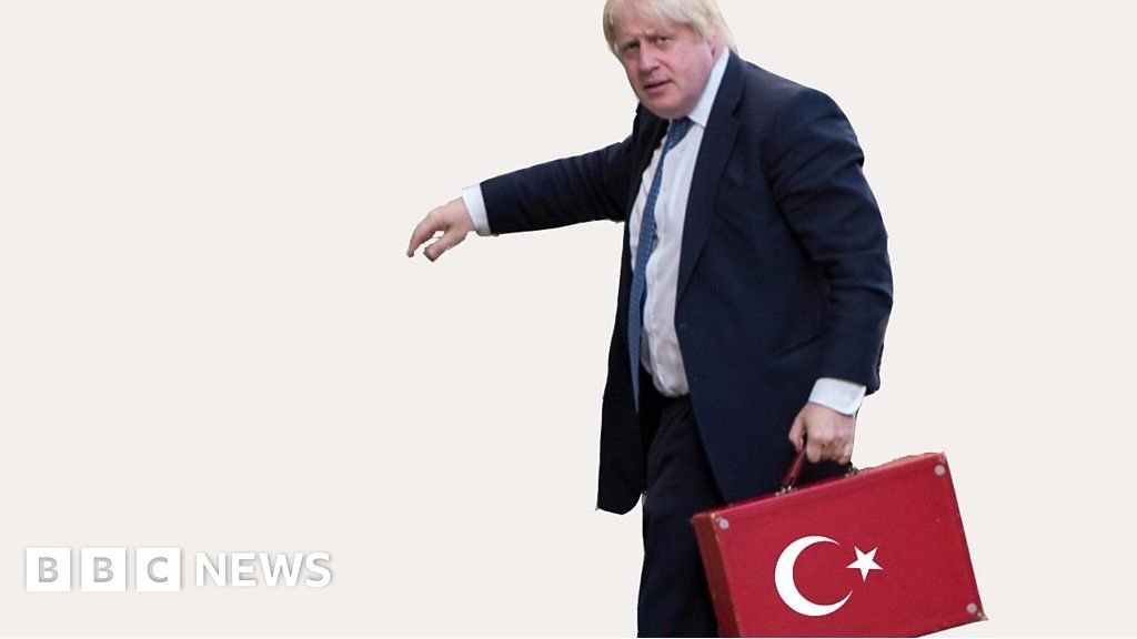 Why Turkey crisis is tricky for Boris Johnson - BBC News