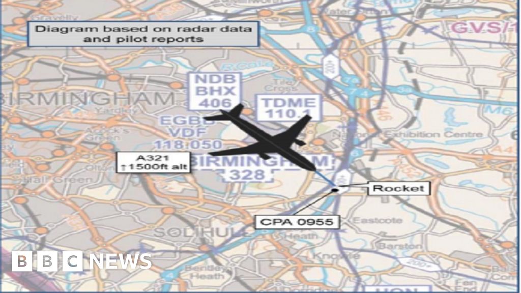 'Rocket-shaped object' shot past Birmingham Airbus - BBC News