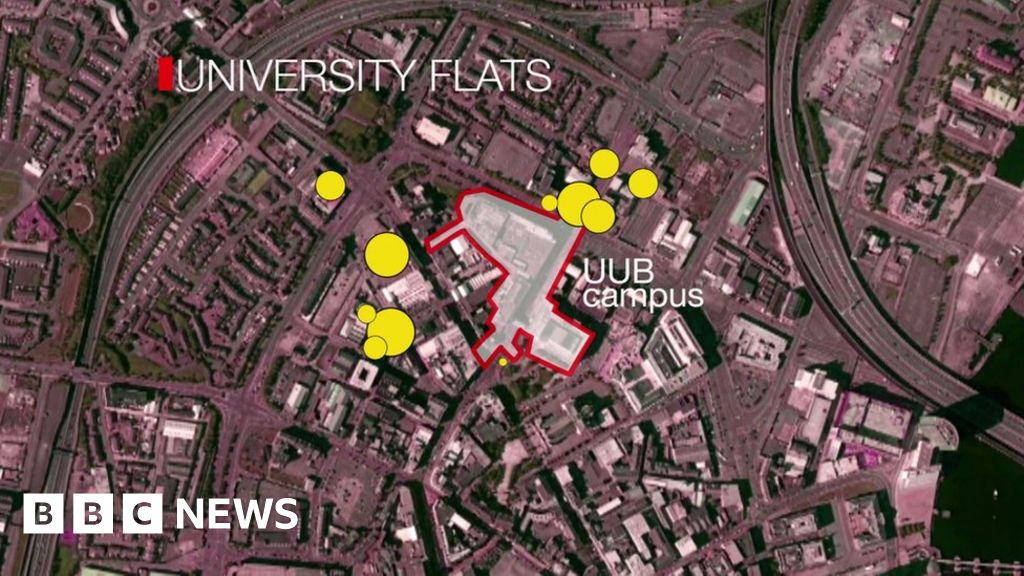 Decisions due on 1,500 student housing units in Belfast - BBC News