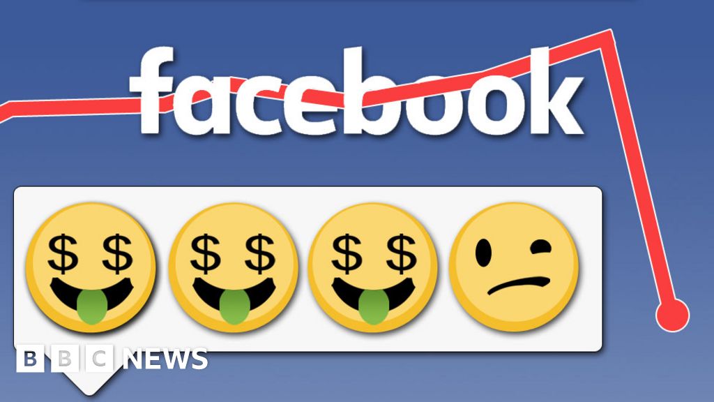 Facebook: Explaining the company's massive share slump - BBC News