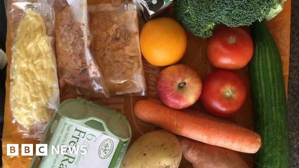 Food tops Lancashire council's spend from government fund - BBC News