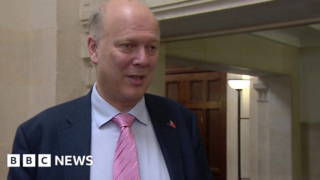 Chris Grayling Not Time To Put A Figure On Brexit Bill Bbc News