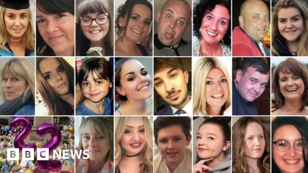 Manchester Arena bombing victims remembered at inquiry - BBC News