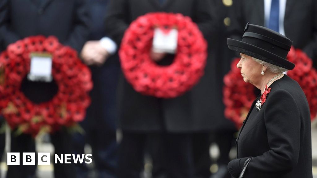 Remembrance Sunday marked across UK - BBC News