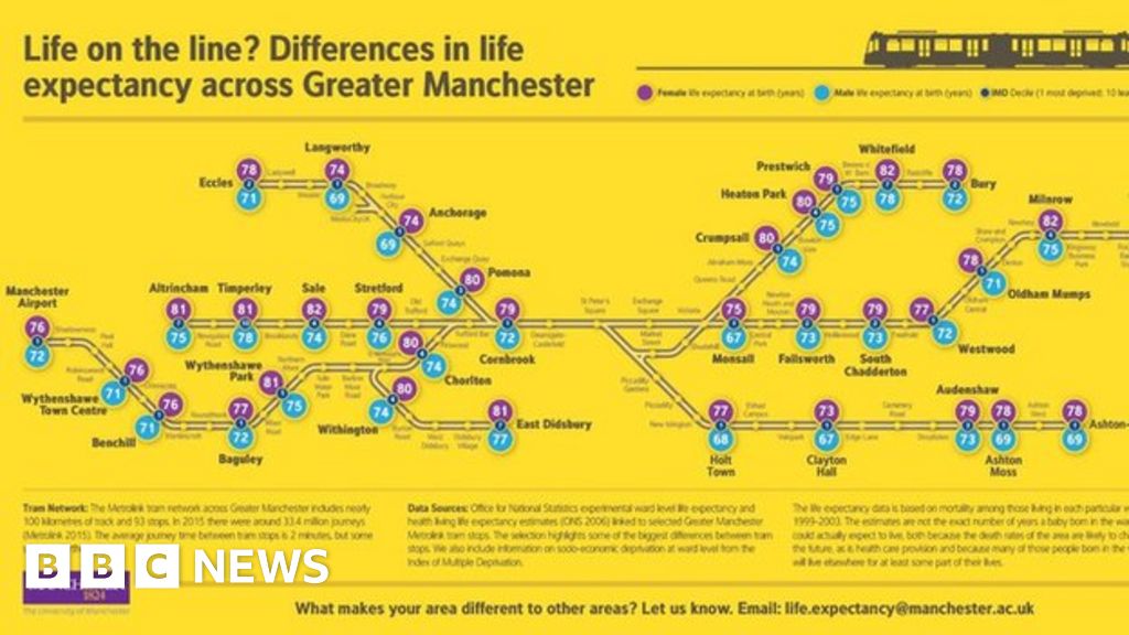Greater Manchester Metrolink tram map reveals life expectancy levels ...