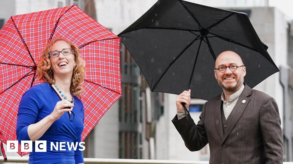 How are the Scottish Greens settling in to government? - BBC News