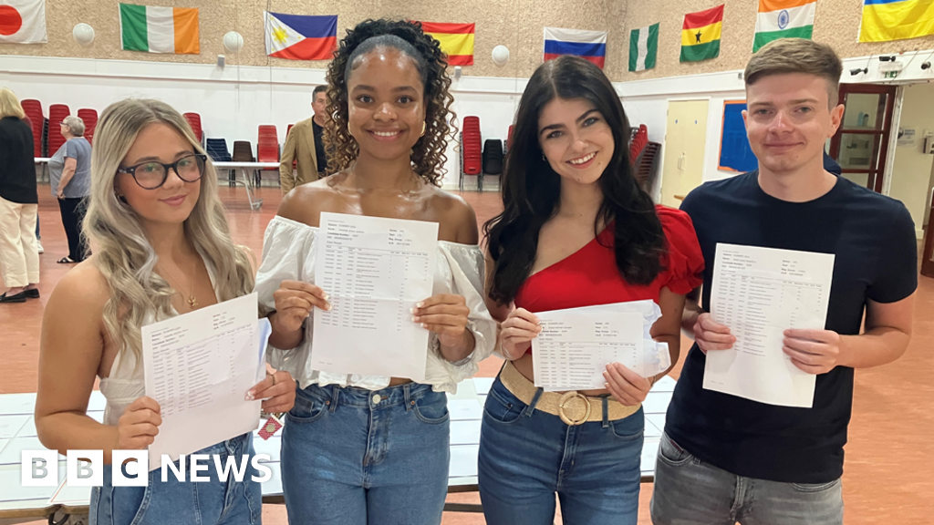 A-levels: Wales' top grades fall in first normal post-Covid exams - BBC ...