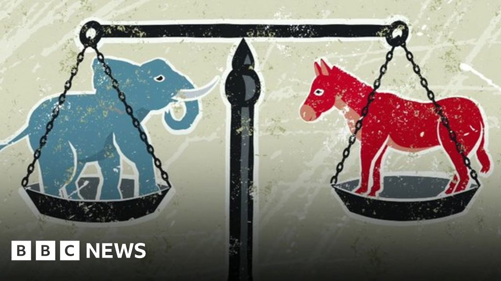Political battle over Supreme Court pick - BBC News