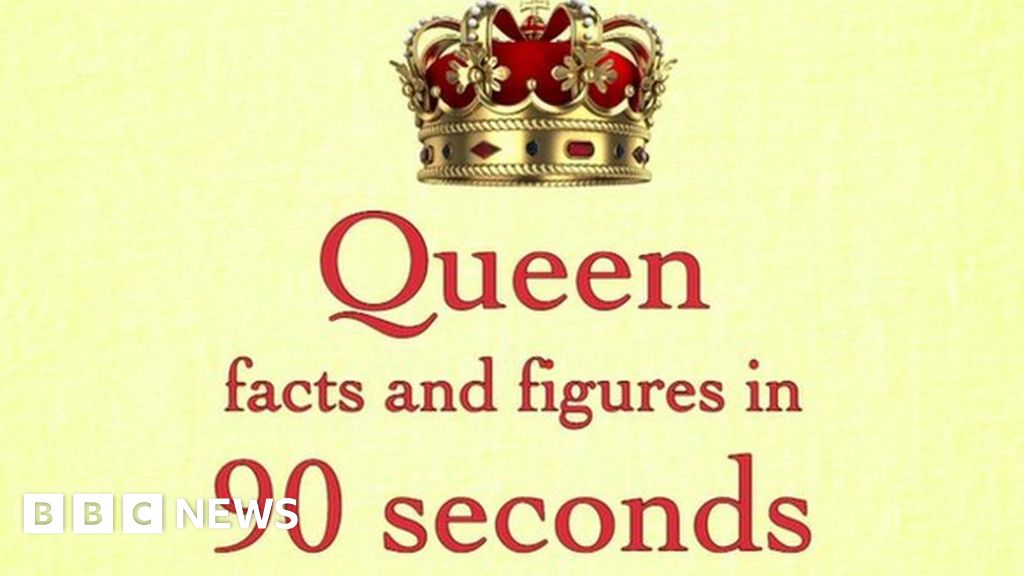 Queen facts and figures in 90 seconds - BBC News