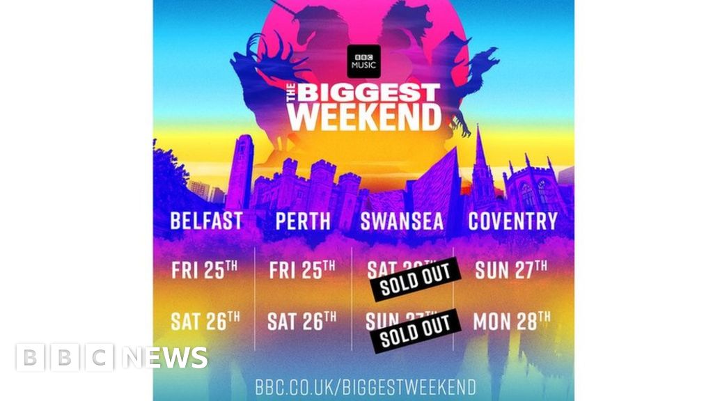Swansea Biggest Weekend tickets sell out in 35 minutes - BBC News