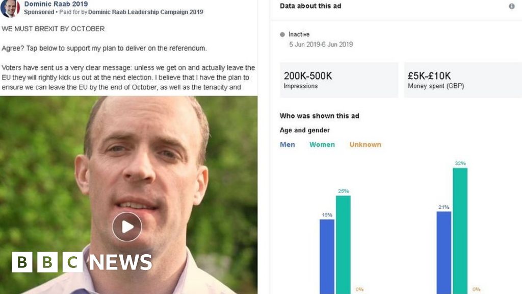 Tory leadership contest: Dominic Raab reaches over 55s on Facebook