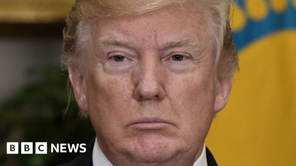 What is Trumpism? - BBC News