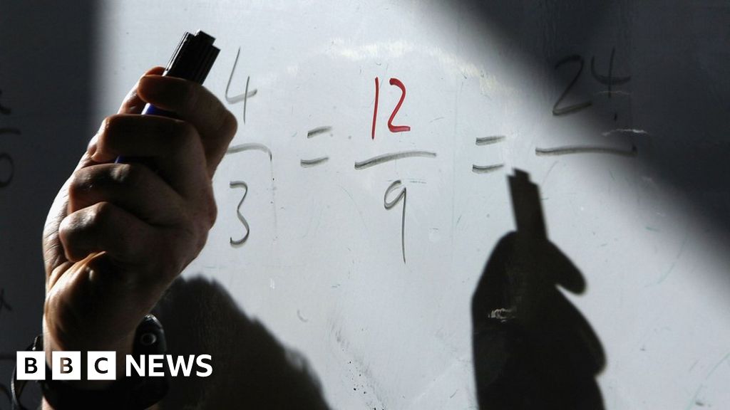 Teacher stress absence rises 62% in Aberdeen - BBC News