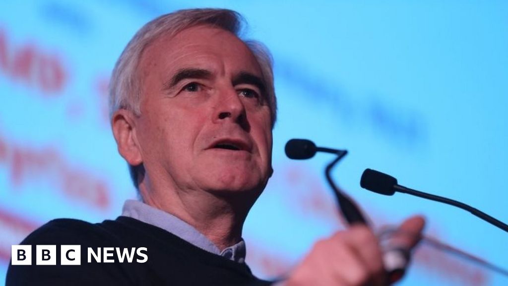 Labour's McDonnell considers giving workers right to buy firms - BBC News