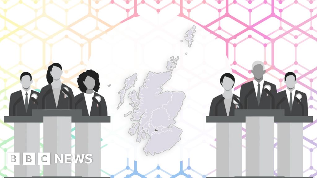 Scottish Parliament election 2021: Glasgow regional candidates - BBC News