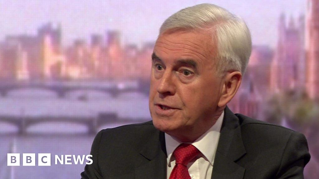 John McDonnell MP: 'We're dealing with a very unstable government'