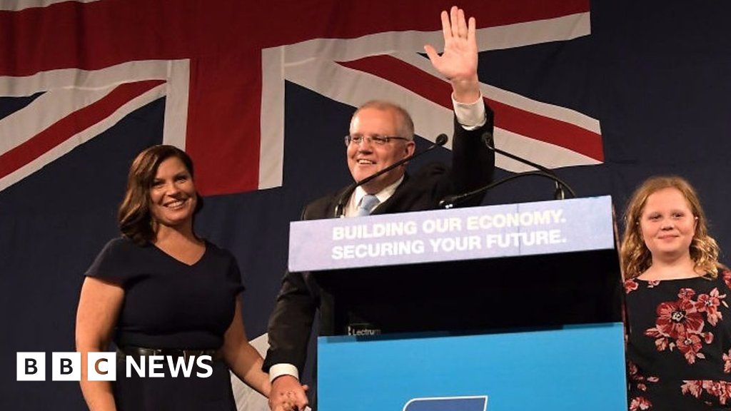 Why Australia has had so many prime ministers - BBC News