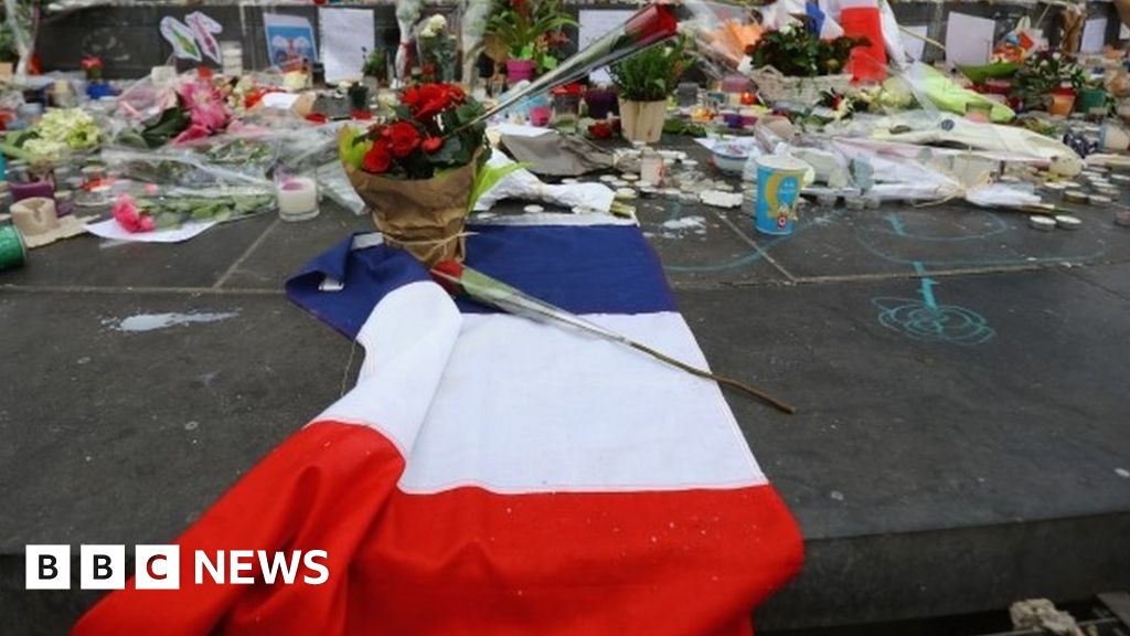 French politics shifts right after Paris attacks - BBC News