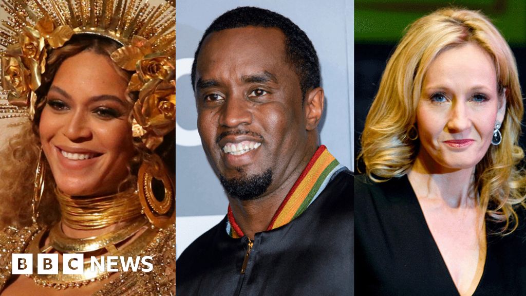 Forbes rich list: Which celebrities earned the most over the past year?
