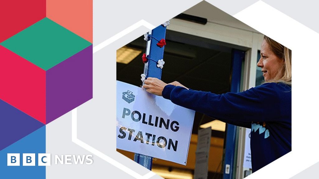 UK: Local Elections 2023 | ResetEra