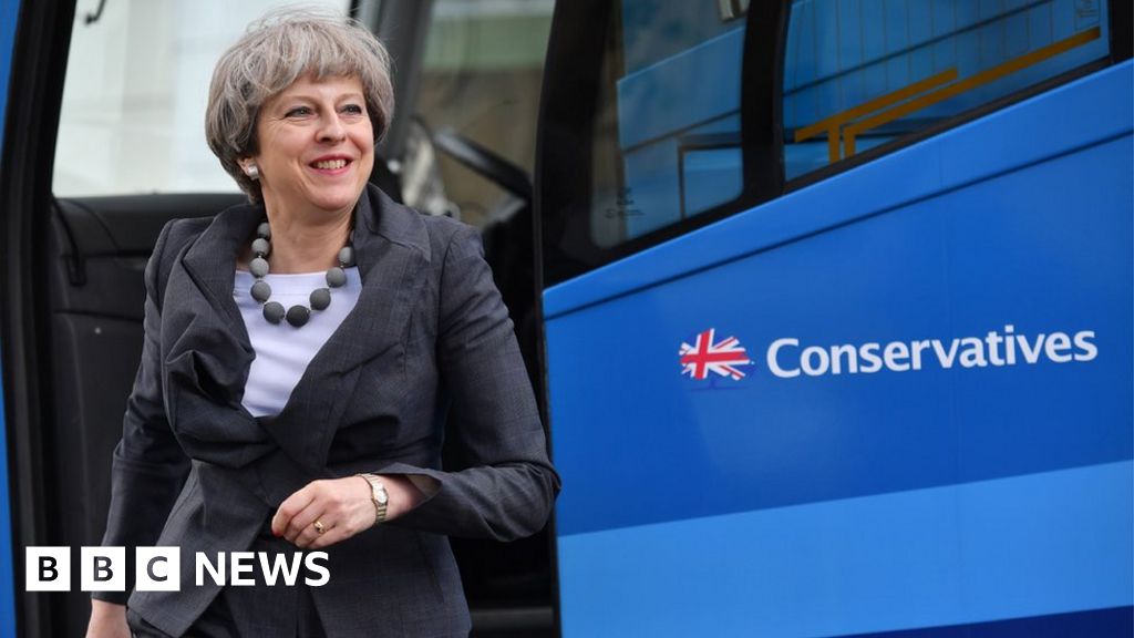 Election 2017: How do the parties expect to do? - BBC News