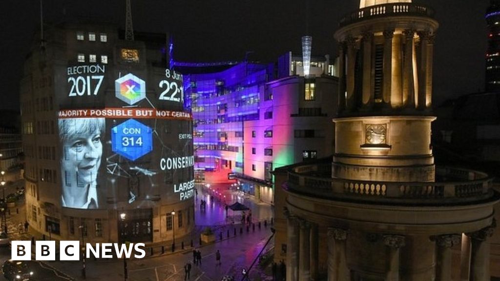 How can you tell who's won the local elections? - BBC News