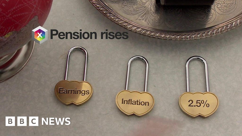 General election 2017: What is the pensions triple lock? - BBC News