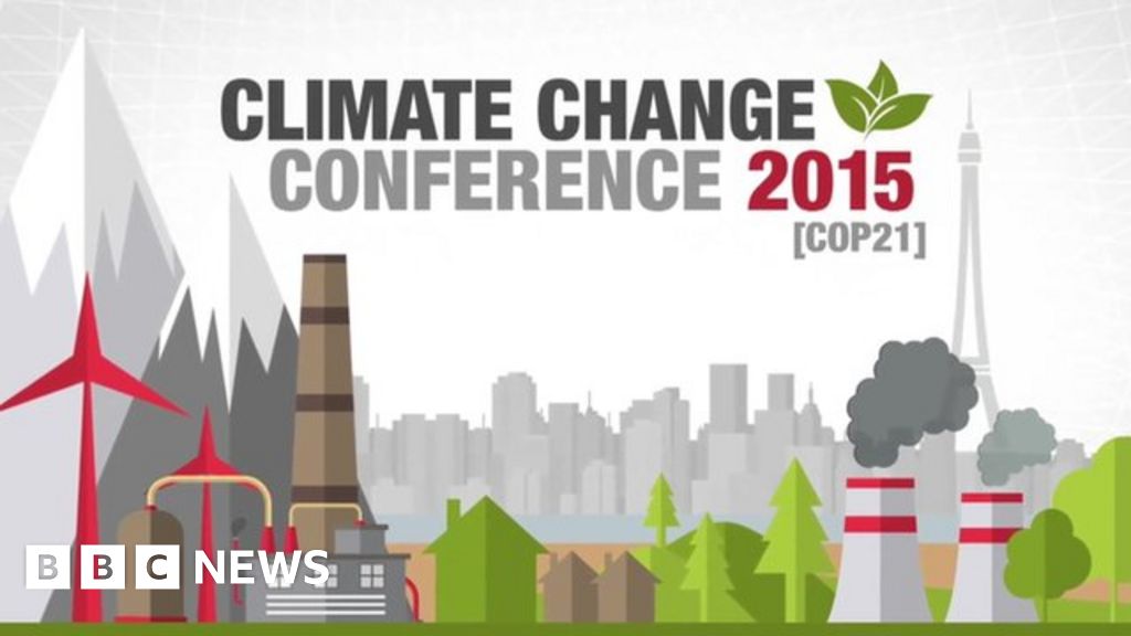 What are the sticking points in drafting a climate deal? - BBC News