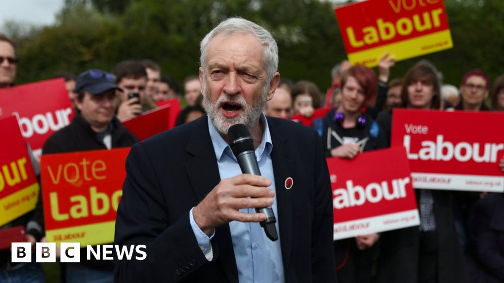 General election 2017: Key Corbyn allies not selected by Labour - BBC News