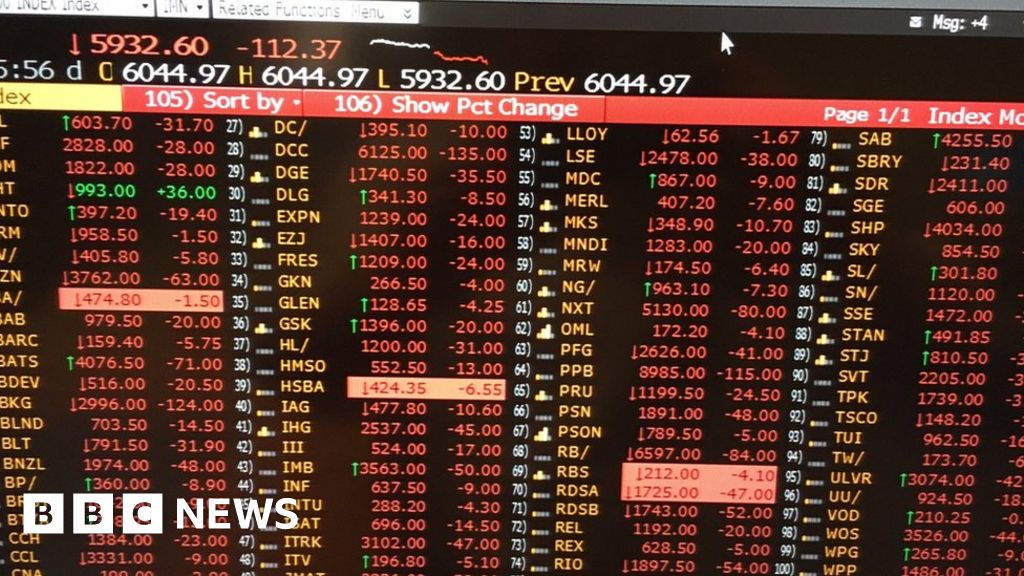 What is behind fund manager merger talks? - BBC News