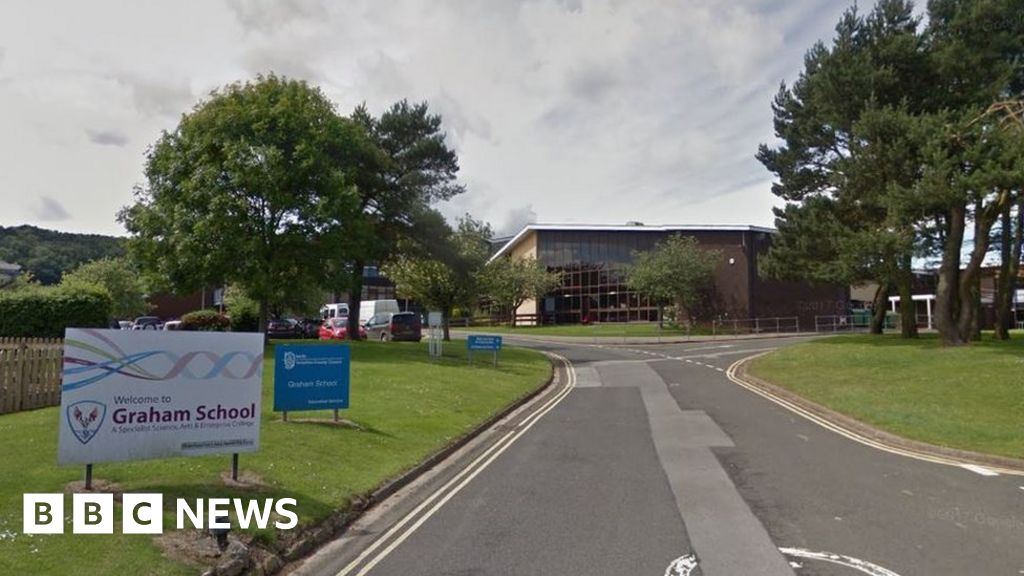 Boy, 13, released under investigation over threats to Scarborough's ...