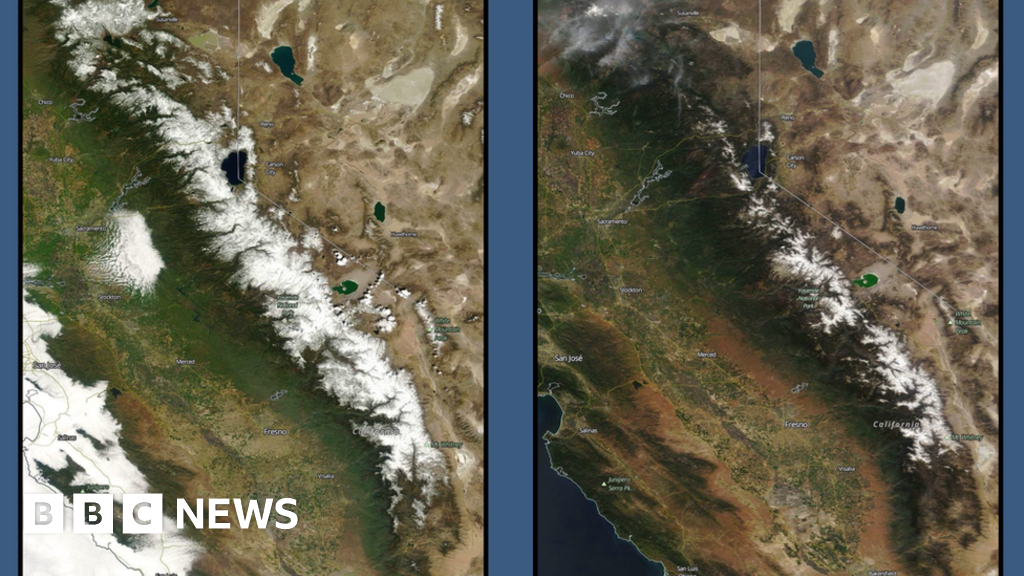 Climate change is 'shrinking winter' - BBC News