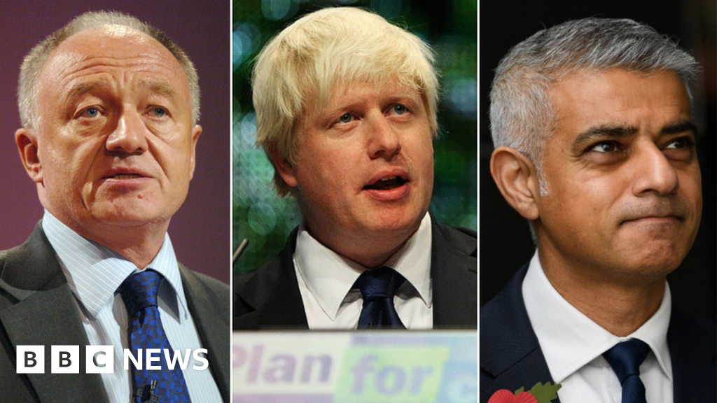 Mayor of London: Two decades in the spotlight - BBC News