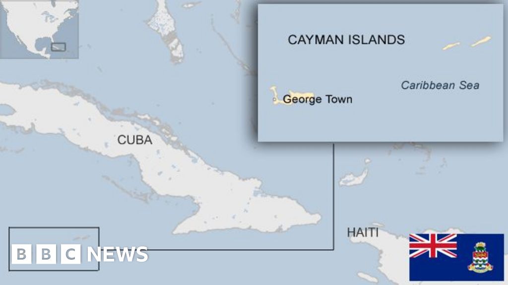 Cayman Islands profile - BBC News