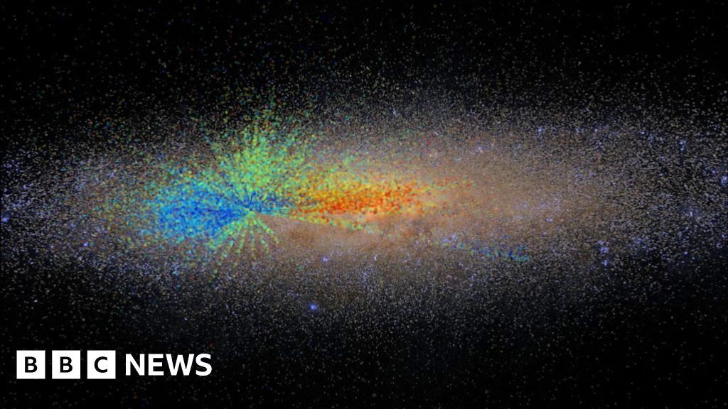 Red for old, blue for young: star ages across the galaxy - BBC News