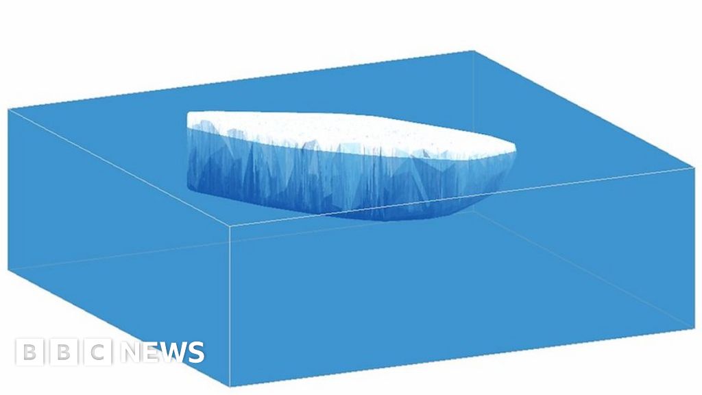 The shape of a giant iceberg