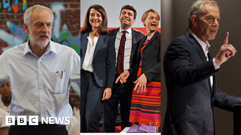 Labour in post-election angst - or deeper malaise? - BBC News