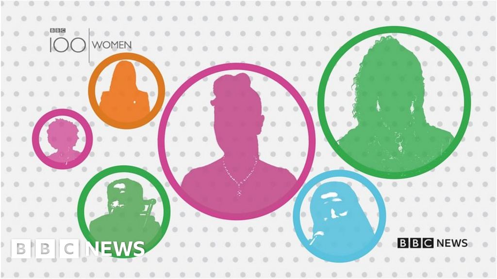 BBC 100 Women 2020 - BBC News