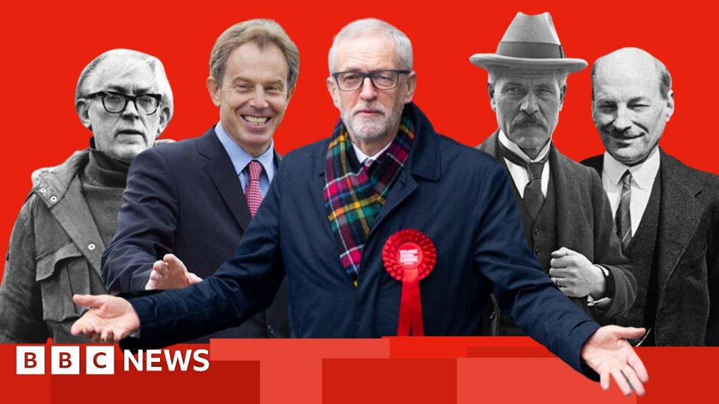 Labour leadership: A century of ups and downs in charts - BBC News
