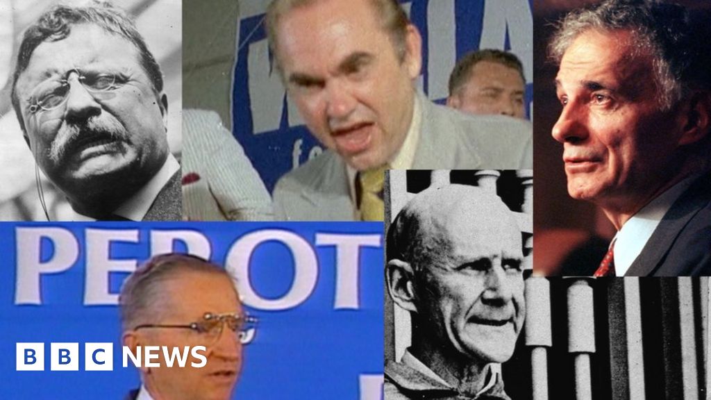 A history of US third-party candidates - BBC News