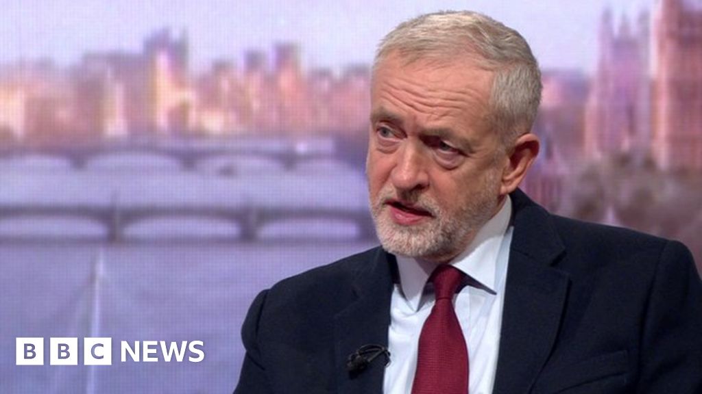 Jeremy Corbyn: Why I oppose Syria air strikes - BBC News