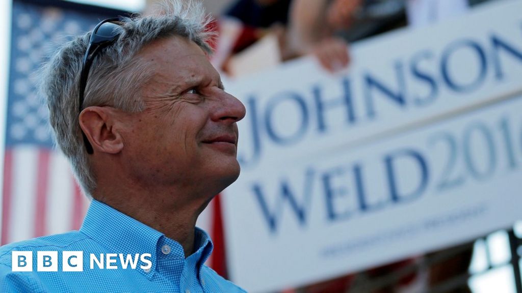 What is Aleppo? Gary Johnson foxed by Syria question - BBC News