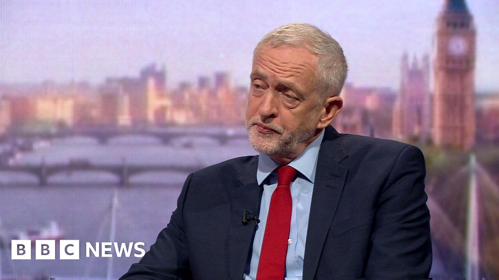 Jeremy Corbyn: I never said we would write off student debt - BBC News
