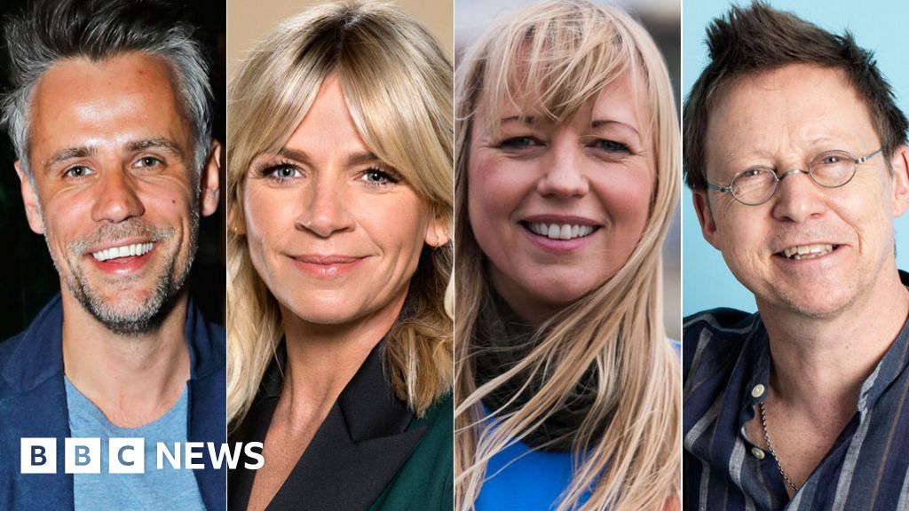 Chris Evans: Who will take over Radio 2 breakfast show? - BBC News