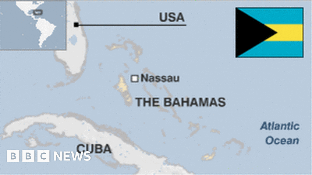 Bahamas country profile - BBC News