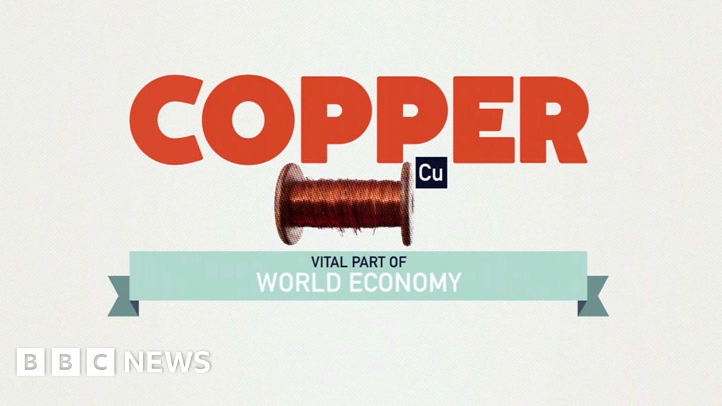 Worldwide use of copper has tripled in last 50 years