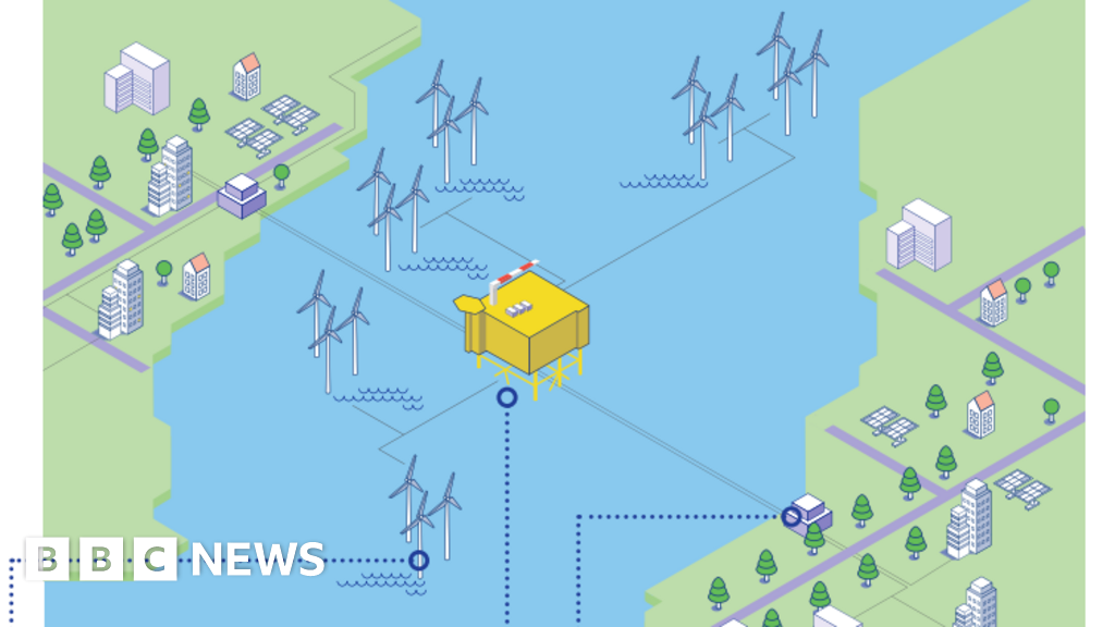 Nautilus: Ofgem rules energy project will remain in Suffolk - BBC News