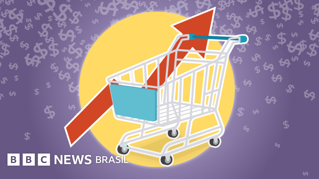 Inflação: compare em gráficos a alta de preços no Brasil e em 5 países ...