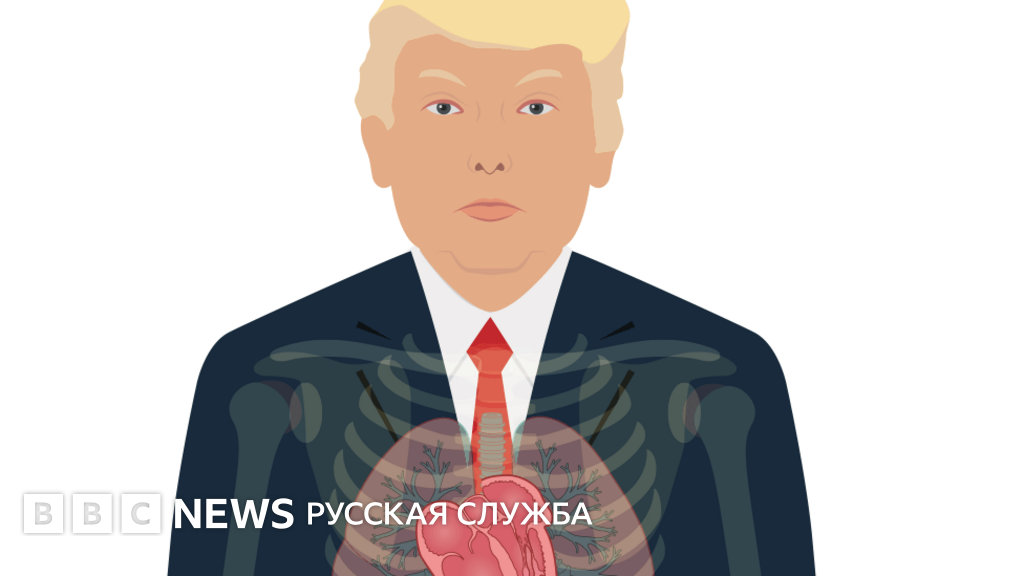 Что покажет медицинский осмотр Дональда Трампа? - BBC News Русская служба